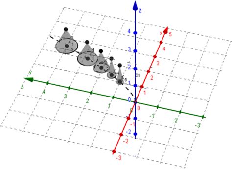 Figure 4 From A Continuous Tale On Continuous And Separately Continuous Functions Semantic Scholar