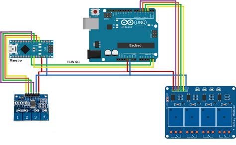 ¿como Mandar Datos A Otro Arduino Por I2c — Talos Electronics