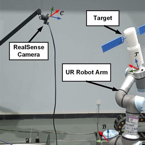 Cloud Points Of A Satellite From Differenct Angles Of View A When