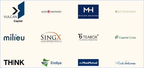 Qapita Backend Developer Hiring Challenge