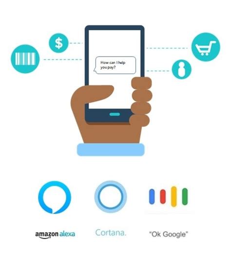 Ux Ui Trends For Userguiding