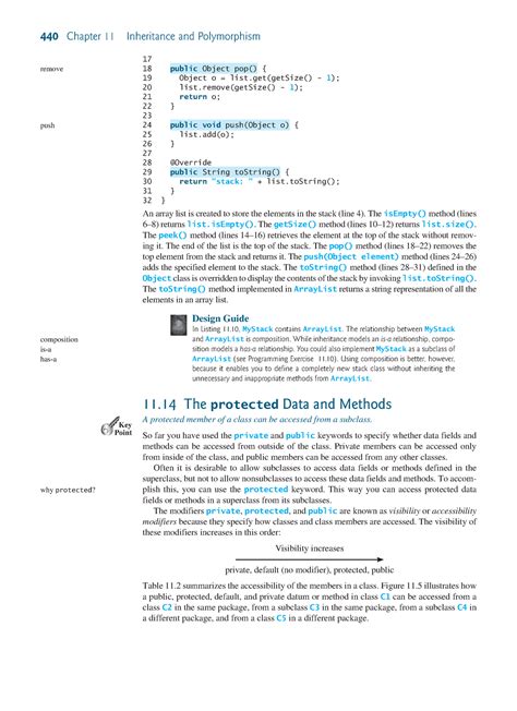 Introduction To Java Programming Notes 440 Chapter 11 Inheritance And Polymorphism 17 18