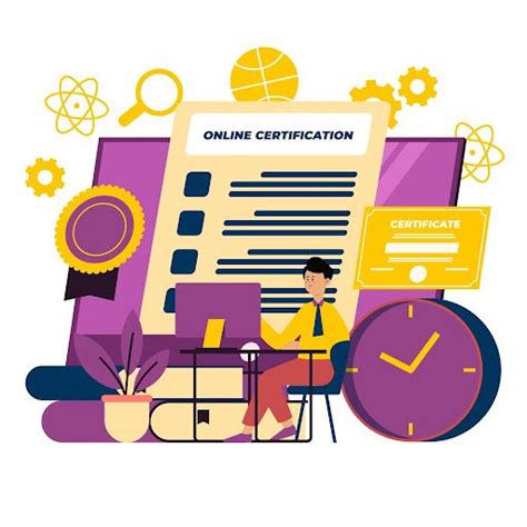 Itil Certification Levels To Boost Your Career Growth