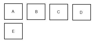 Html How To Drop A Div Between Two Other Divs Stack Overflow