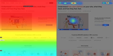 12 Heat Map Examples For Better User Behavior Insights
