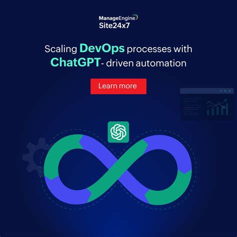 Manageengine Site24x7 On Linkedin Chatgpt For Devops Discover How