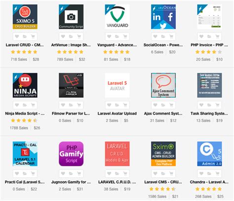 Shineyrock Web Design Clarksville Va Blog • Building Web