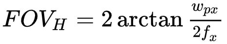 The Reprojection Error