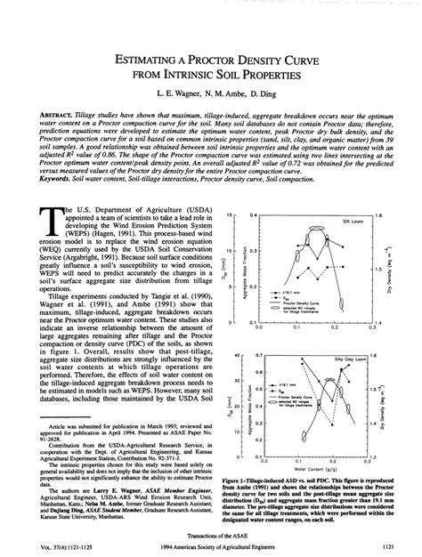 Pdf Estimating A Proctor Density Curve From Intrinsic Soil Properties