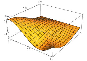 Differential Equations NDSolve Method Of Lines Unexpected Error Insufficient Boundary