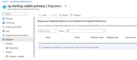 how i migrated to azure postgresql flex from single server sqlkitty