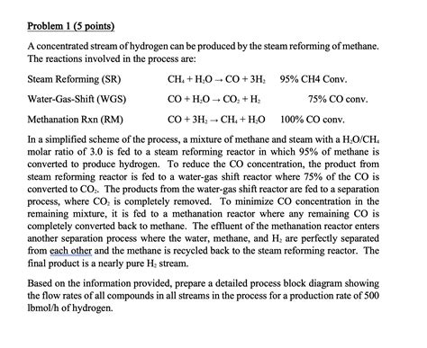Solved Make A Detailed Block Diagram For The Question Chegg Com