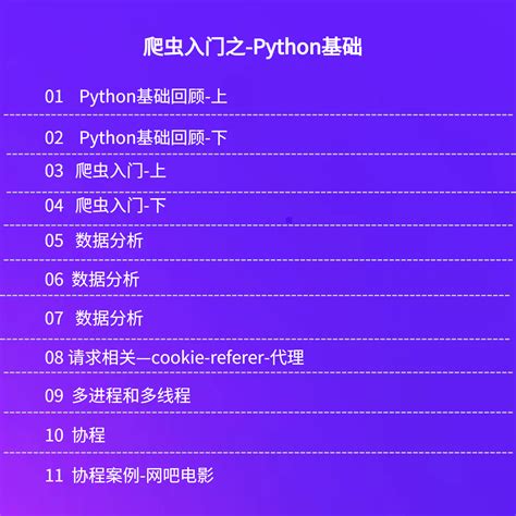 路飞学城 帮助有志向的年轻人通过努力学习获得体面工作