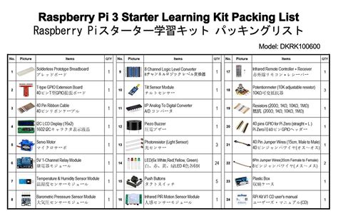 Osoyoo Diy Basic Starter Learning Kit For Raspberry Pi