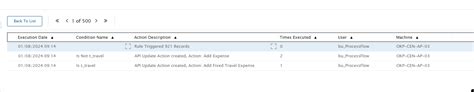process flow not processing all records in one run ifs community