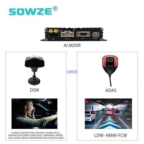 Ai Mobile Mdvr With Adas And Dsm Cameras Suppliers And Manufacturers And Factory Wholesale Cheap