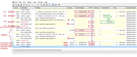 XACT ABORT And Query Timeout In Sql Server SQL CHIT CHAT Blog About Sql Server