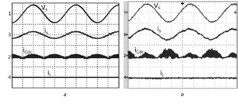 Figure 9 From Low Frequency Dc Bus Ripple Cancellation In Single Phase