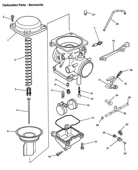 Keihin Cvk Carb Exploded View Triumph Bonneville A Personal Moto Blog