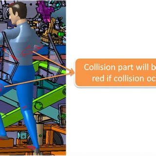 Collision Detection Between Human And Device Download Scientific Diagram