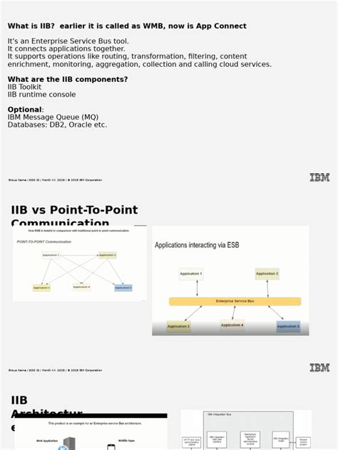 Dishub Iib To App Connect Introduction Pdf