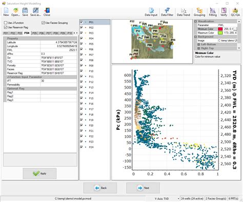 Integrated Saturation And Dynamic Modelling Perecon