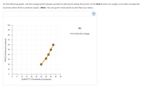 solved 6 deriving the short run supply curve the following