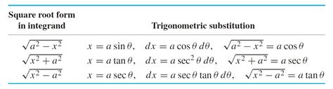 making a two column table with headers over each column tex latex