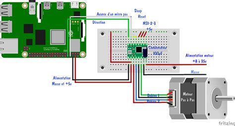 Github Framboise314raspipap Pilot A Nema Stepper Motor With