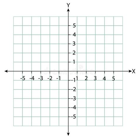 blank cartesian coordinate system in two dimensions rectangular