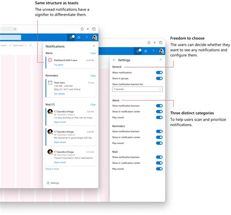 Notifications Framework For Business Apps — Ivanna Sokolova
