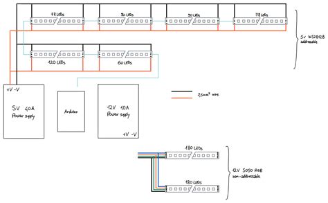 Getting Started With Long WS Led Strips LEDs And Multiplexing Arduino Forum
