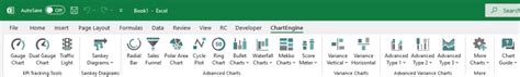 Chart Add In For Excel Excel Bootcamp