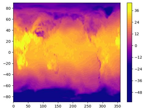 Interpolating Numpy Arrays — Earthkit Regrid Documentation