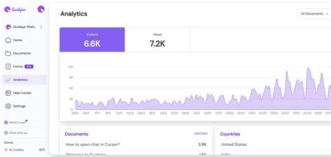 Free Table Of Contents Generator