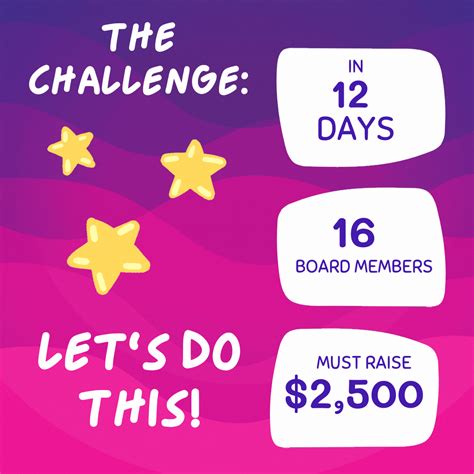 Jodi Benning On Linkedin Gotr