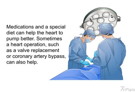 Ventricular Assist Device Vad