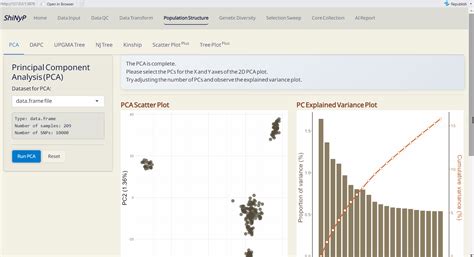4 Population Structure User Guide For Shinyp