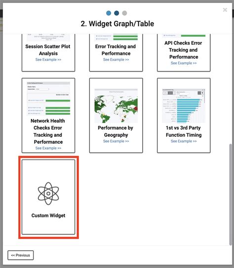 How Do I Add My Saved Data Science Graphs To A Dashboard As A Widget Blue Triangle Help Center