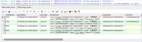 实用sql小总结sql Partition By Csdn博客