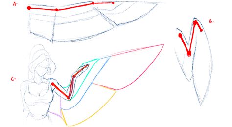 How To Draw Human Arms Step By Step