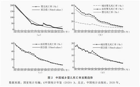 黄六招以合作作者在《中国社会科学》发文探讨农民基本健康权利保障体系建构与演进逻辑—— “防大疫克常疾”实践经验探索 公共管理院网站