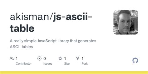 GitHub Akisman Js Ascii Table A Really Simple JavaScript Library That Generates ASCII Tables