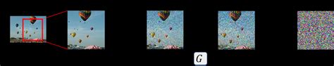 single image ddpm our single image ddpm trains on large crops from a
