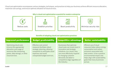 Maximizing Cloud Roi 6 Expert Strategies For Cost Optimization Leobit