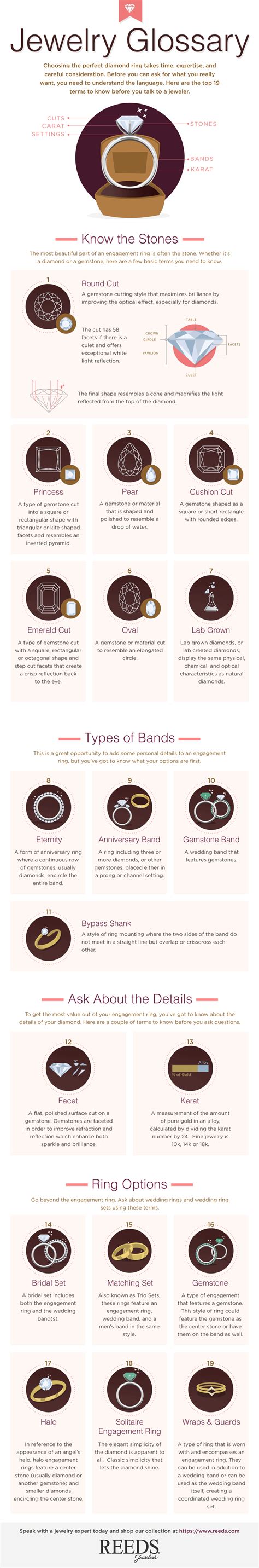 What Does Pd Mean In Jewelry At Harold Herron Blog