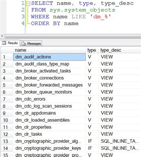 Sql Server List All The Dmv And Dmf On Server Sql Authority With