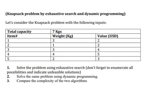 Solved Knapsack Problem By Exhaustive Search And Dynamic