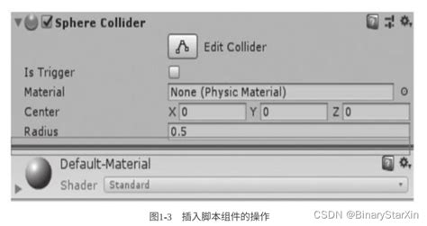 Unity 3d脚本编程与游戏开发(11) Csdn博客 Unity 3d脚本编程与游戏开发(11) Csdn博客