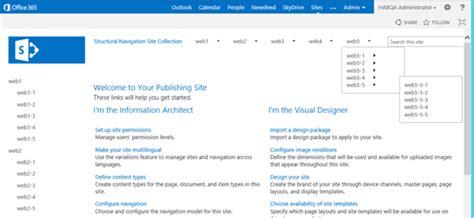 Managed Navigation In Sharepoint Online Habanero Consulting Inc Managed Navigation In Sharepoint Online Habanero Consulting Inc